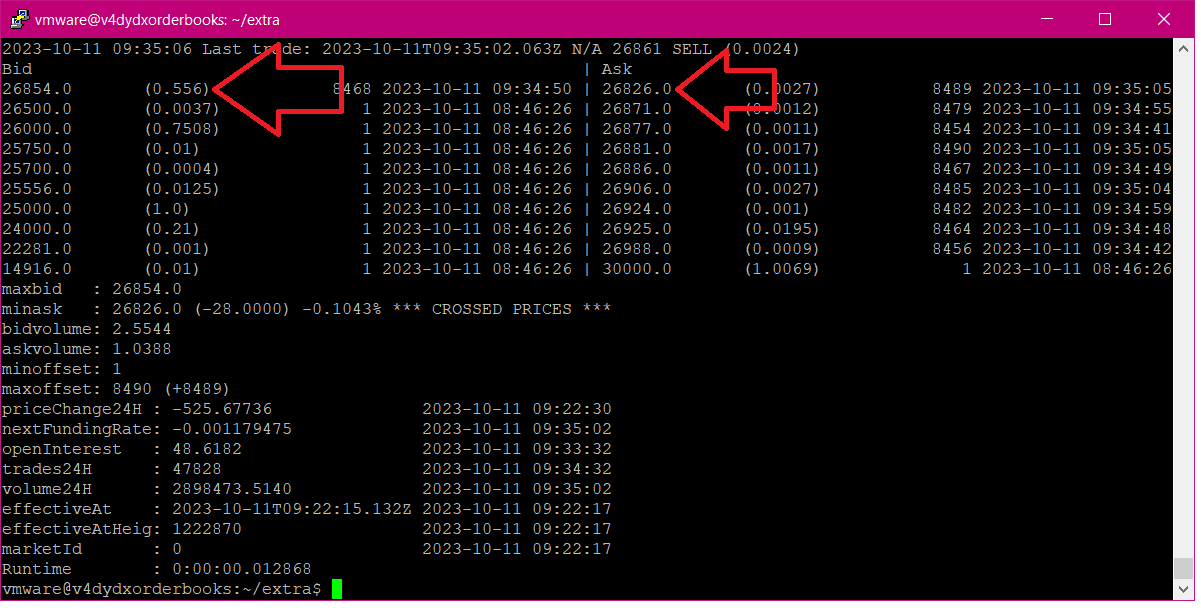 How to uncross the orderbook · dYdX · v4
